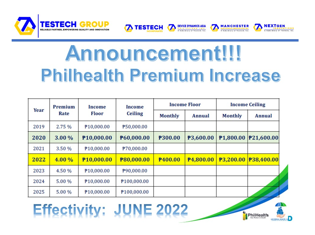 Philhealth Announcement
